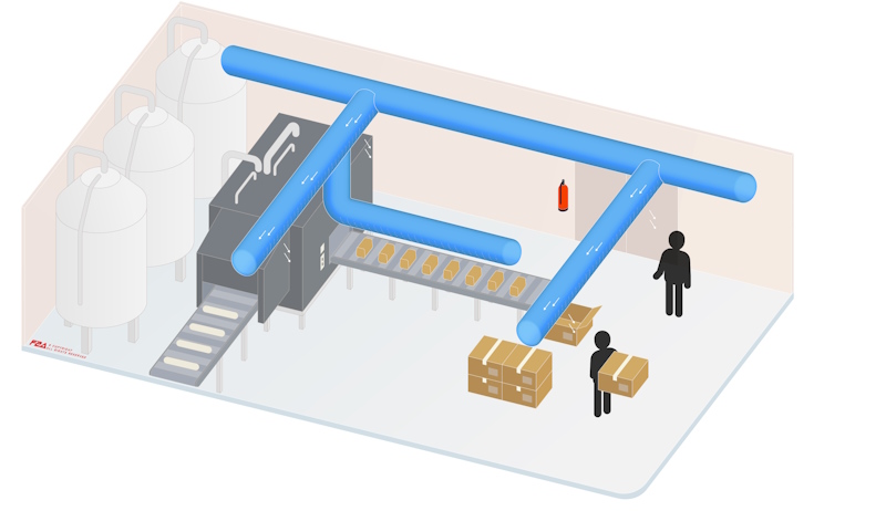 5 raisons de choisir les gaines textiles : ventilation et traitement de ...